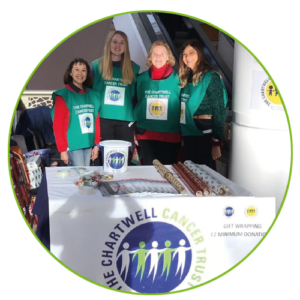 SHOPS – The Chartwell Charities