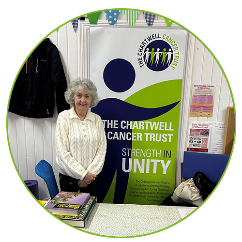 SHOPS – The Chartwell Charities