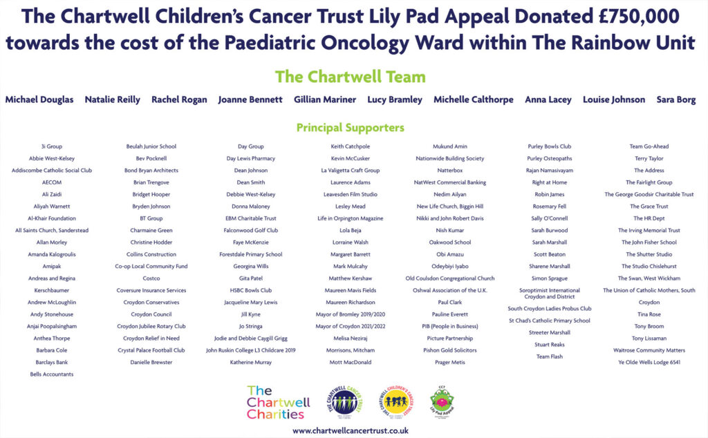CARE EQUIPMENT FACILITIES – The Chartwell Charities